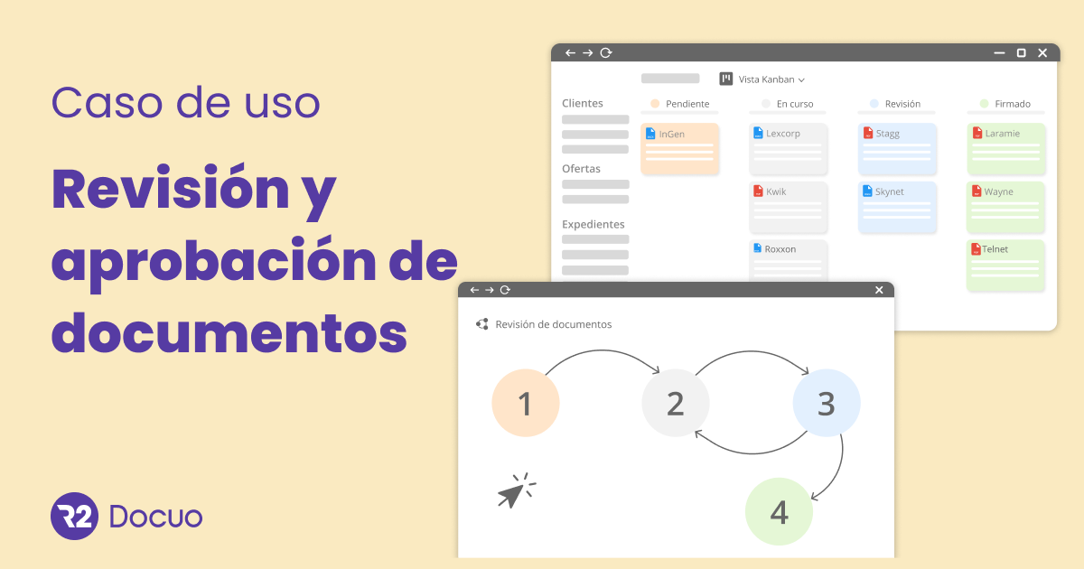 Software para Revisión y Aprobación de Documentos | R2 Docuo